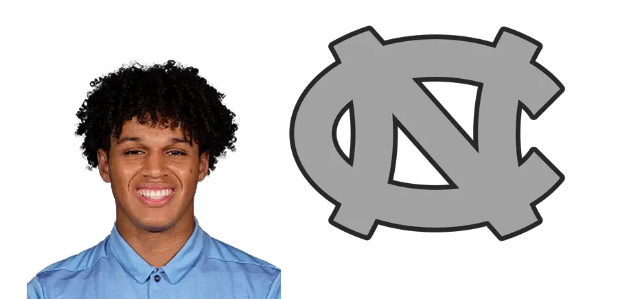 2024 NFL Draft TE Prospects | Presented By NFL Draft Lounge